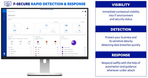 Endpoint Security Solutions Stratus Concept