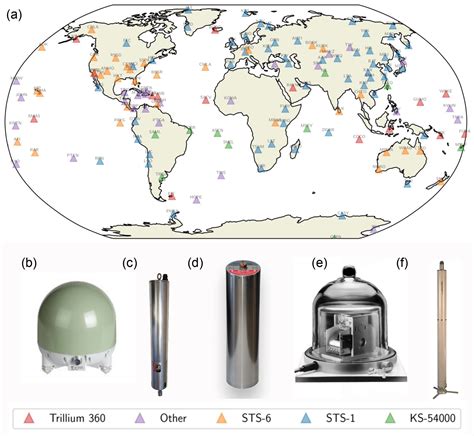 Global Seismic Networks Recording The Heartbeat Of The Earth Eos