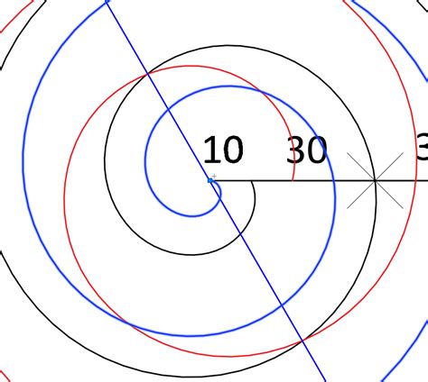 Autocad中的螺旋究竟是什么螺旋？ 知乎