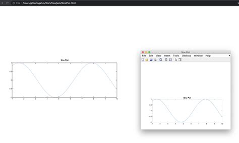 Handling Matlab Subplot Functionality Plotly For Matlab® Plotly