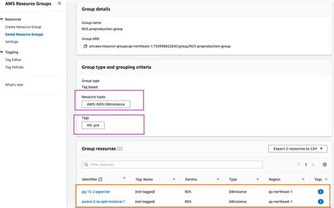 使用 Cloudwatch 实现按业务分组自动化统一监控多个 Rds Aurora 集群的方案 亚马逊aws官方博客