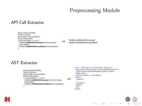 Summarizing Software Api Usage Examples Using Clustering Techniques Pdf