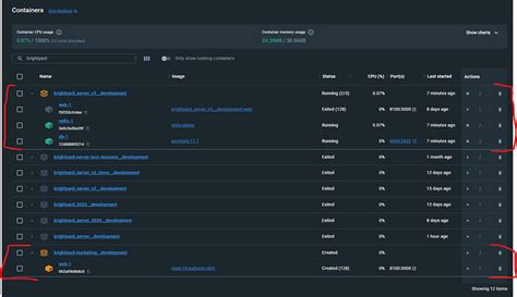 Bind For 00008100 Failed Port Is Already Allocated Event After