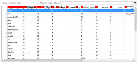 C Отрисовка Header в Datagridview Stack Overflow на русском