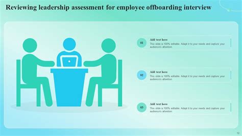 Employee Offboarding Interview Powerpoint Ppt Template Bundles Ppt Slide