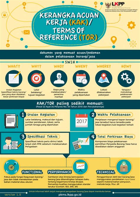 Kerangka Acuan Kerja Kak Terms Of Reference Tor Bagian Pengadaan