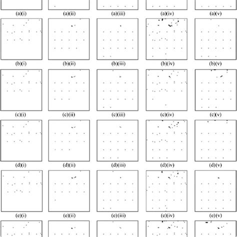 Anomaly Detection Results Provided By Different Algorithms On Synthetic