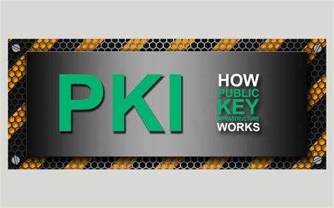 How Does PKI Work A Look At The Inner Workings Of Public Key Infrastructure InfoSec Insights