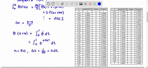 The Double Collar C Is Pin Connected Together Such That One Collar Slides Over The Fixed Rod And