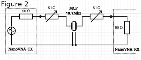 Nanovna Users Groups Io Strange Monolithic Crystal Filter Response