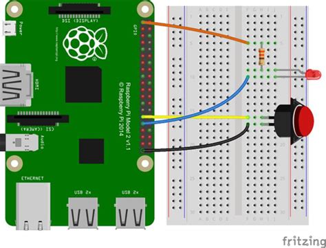 Blake Mcneill On Linkedin Iot Azureiot Raspberrypi Code Device Automation Net Robotics