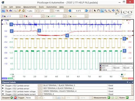 Testing Bosch Lsu 42 Broadband Oxygen Sensor