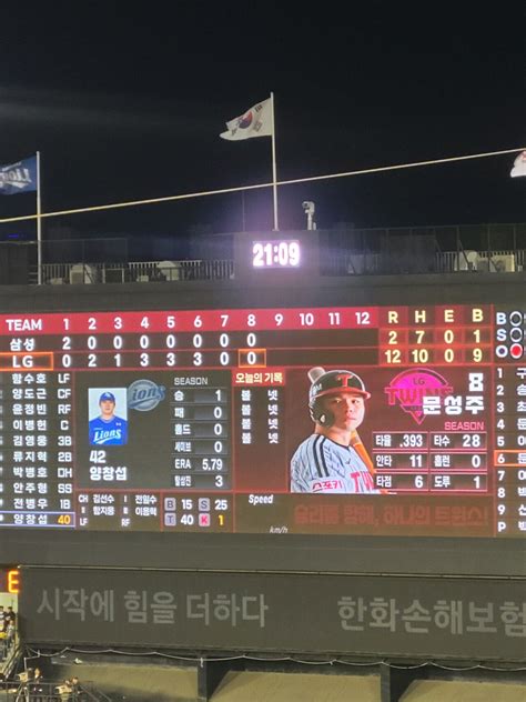 문성주 미친새끼인줄 야구 에펨코리아