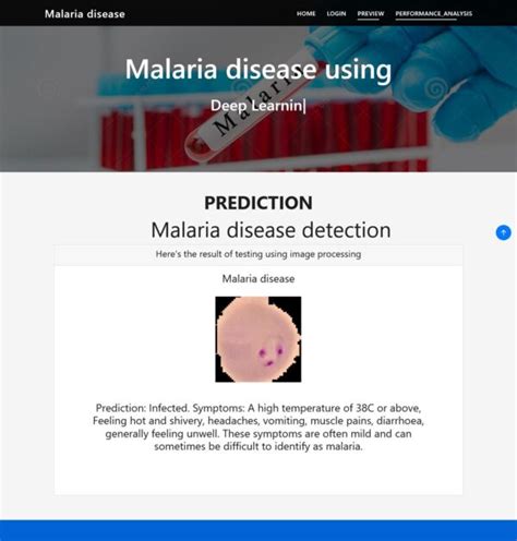 Jppy2036 Malaria Detection Using Deep Learning Jp Infotech