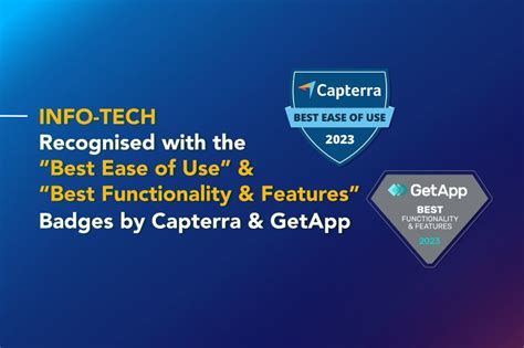 Info Tech Systems Integrators On Linkedin Info Tech Hrms Software Wraps Up 2023 With Winning