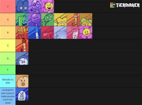19 Bfdi Characters Tier List Community Rankings Tiermaker
