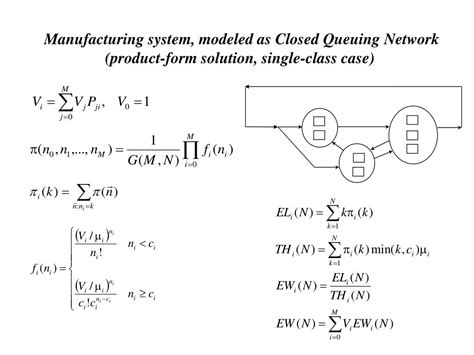 Ppt Stochastic Models Of Manufacturing Systems Powerpoint Presentation Id 6639926