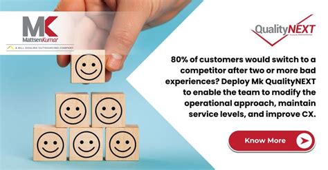 Bill Gosling Outsourcing India On Linkedin Contact Center Quality Monitoring Services