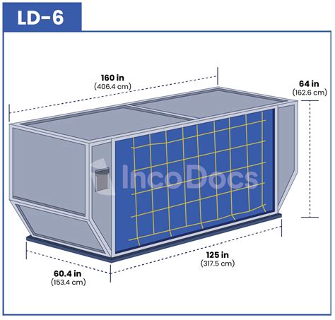 Unit Load Device Uld Air Container Specifications Incodocs
