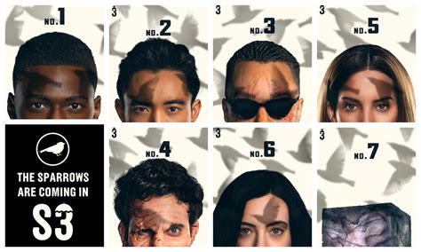 Umbrella Academy Characters