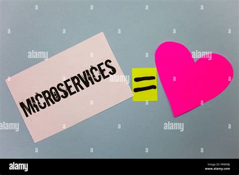 Handwriting Text Writing Microservices Concept Meaning Software