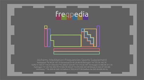 Sports Supplement Element Frequencies Youtube