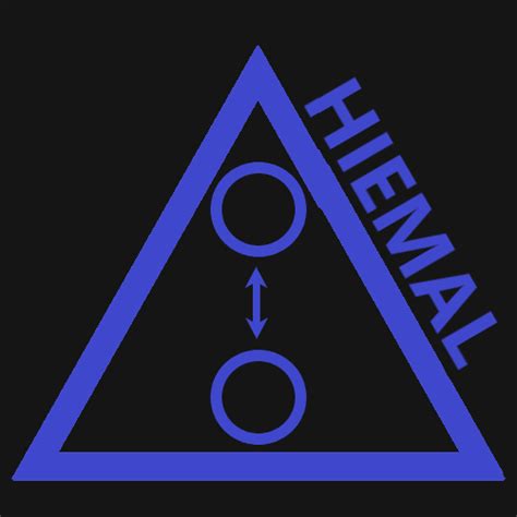 I Made Some More Scp Classifications Illustrations I Hope You Enjoy It R Scp