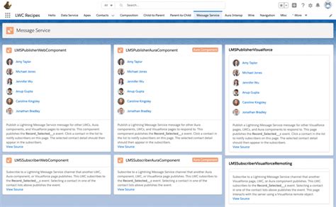 New Delhi Salesforce News And Updates Week 13 New Delhi Salesforce Trailblazer Community Group