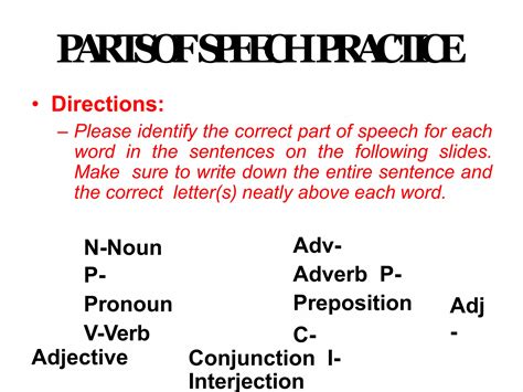 PARTS OFSPEECH POWERPOINT PRESENTATION ACTIVITY Pptx Free Download