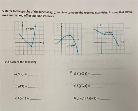 solved 5 refer to the graphs of the functions f g and h