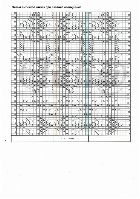 Схема античной каймы при вязании сверху вниз Knitting Patterns Knitting Stitches Haapsalu