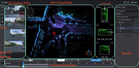 Import And Export Your 3d Point Cloud Data In Kitti Format With Xtreme1 Sdk Toolkit By Xtreme1