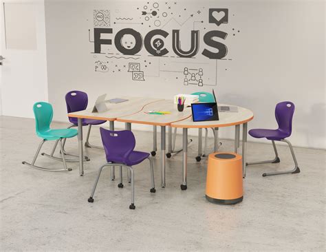 Insights — Educational Environments