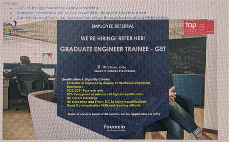 Niraj Salunke On Linkedin Hiring 14 Comments