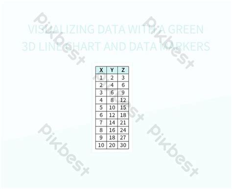 Visualizing Data With A Green D Line Chart And Data Markers Excel