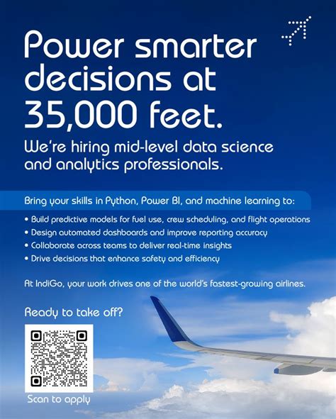 Python Powerbi Machinelearning Indigo Datascience Analyticsjobs Aviationcareers Indigo