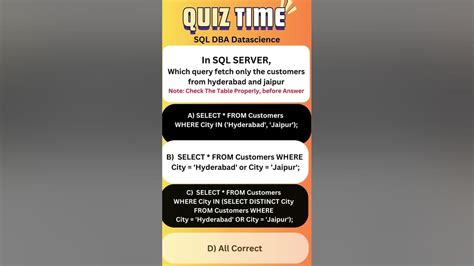 How To Crack Sql Interview Questions For Freshers 2 Years