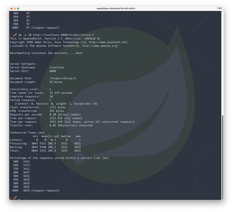 Virtual Threads In Spring Boot