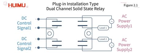 How To Wire The Multi Channel Solid State Relay HUIMU Electronics