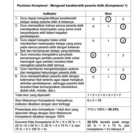 7 Contoh Format Penilaian Formatif Dan Sumatif Pdf Doc Xls Bloggersiana Riset