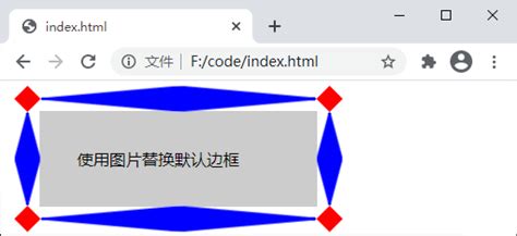 CSS border image边框图片 C语言中文网