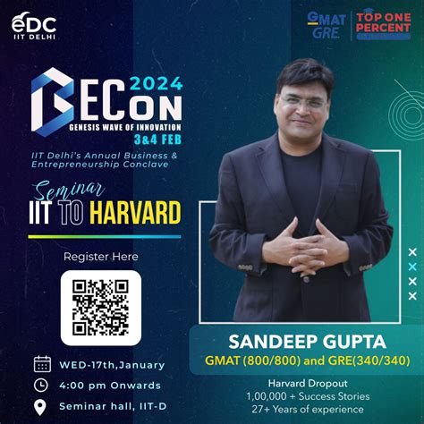 srishti gupta on linkedin the gmat graduate management admission test