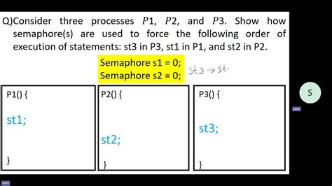 Show How Semaphores Are Used To Impose An Order Of Execution Of Statements In Different
