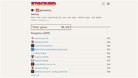 Funding Opportunities For Your Open Source Project
