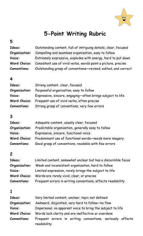 5 Point Writing Rubric For Persuasive Writing