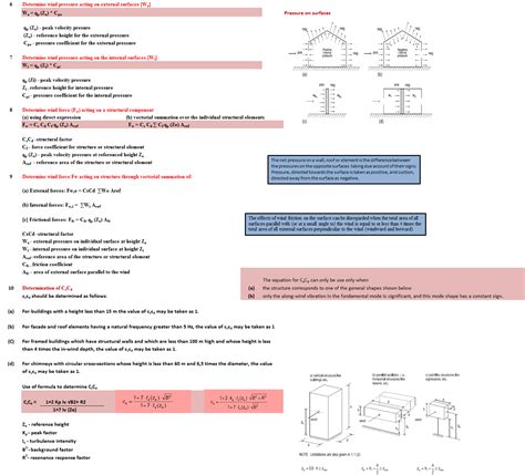 Wind Load Eurocode 1