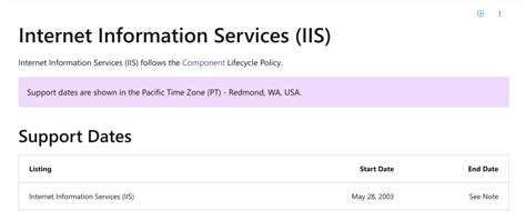Request Product Microsoft Internet Information Services Iis · Issue 2495 · Endoflife Date