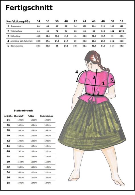 Paper Sewing Pattern Dirndl Bodice Etsy Paper Sewing Patterns