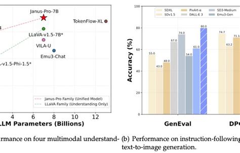 Ideogram Alternatives Top 12 Ai Image Generators And Similar Apps Alternativeto