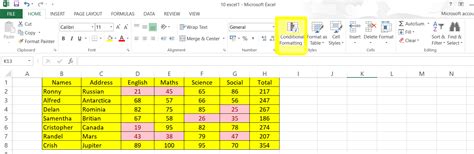 Excel Top Formula For The MS Excel Beginners Statanalytica